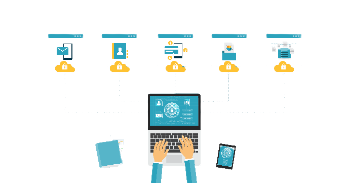 System Security - American Society for Occupational Safety and Health